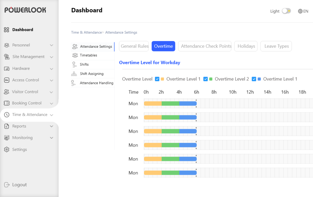 Cloud-Based Access Control System - POWERLOOK