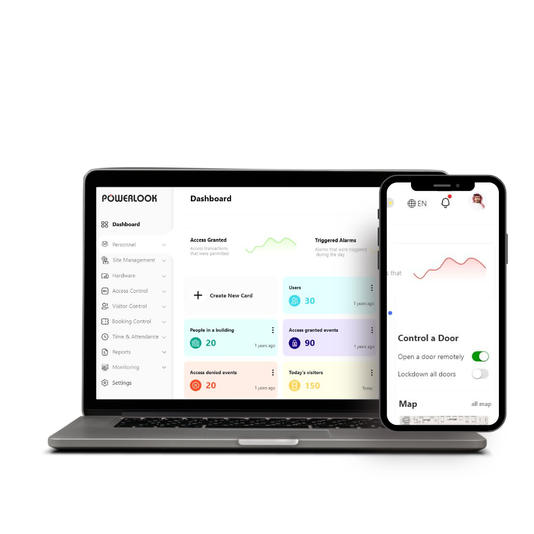 Cloud-Based Access Control System - POWERLOOK